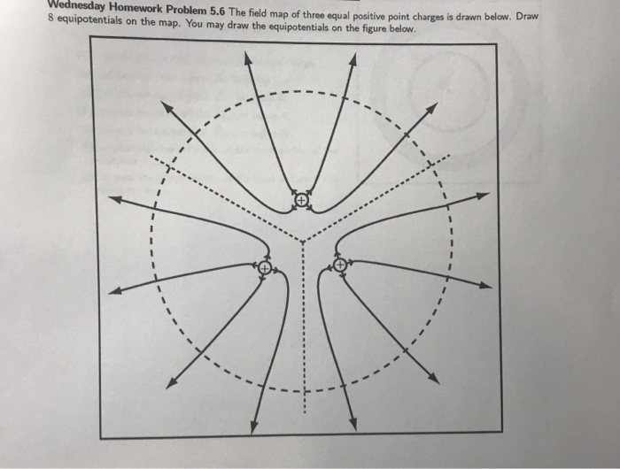 Solved Wednesday Homework Problem 5.6 The field map of three | Chegg.com Solved Wednesday Homework Problem 5.6 The field map of three | Chegg.com
