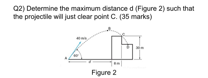 Solved Q2) Determine the maximum distance d (Figure 2) such | Chegg.com