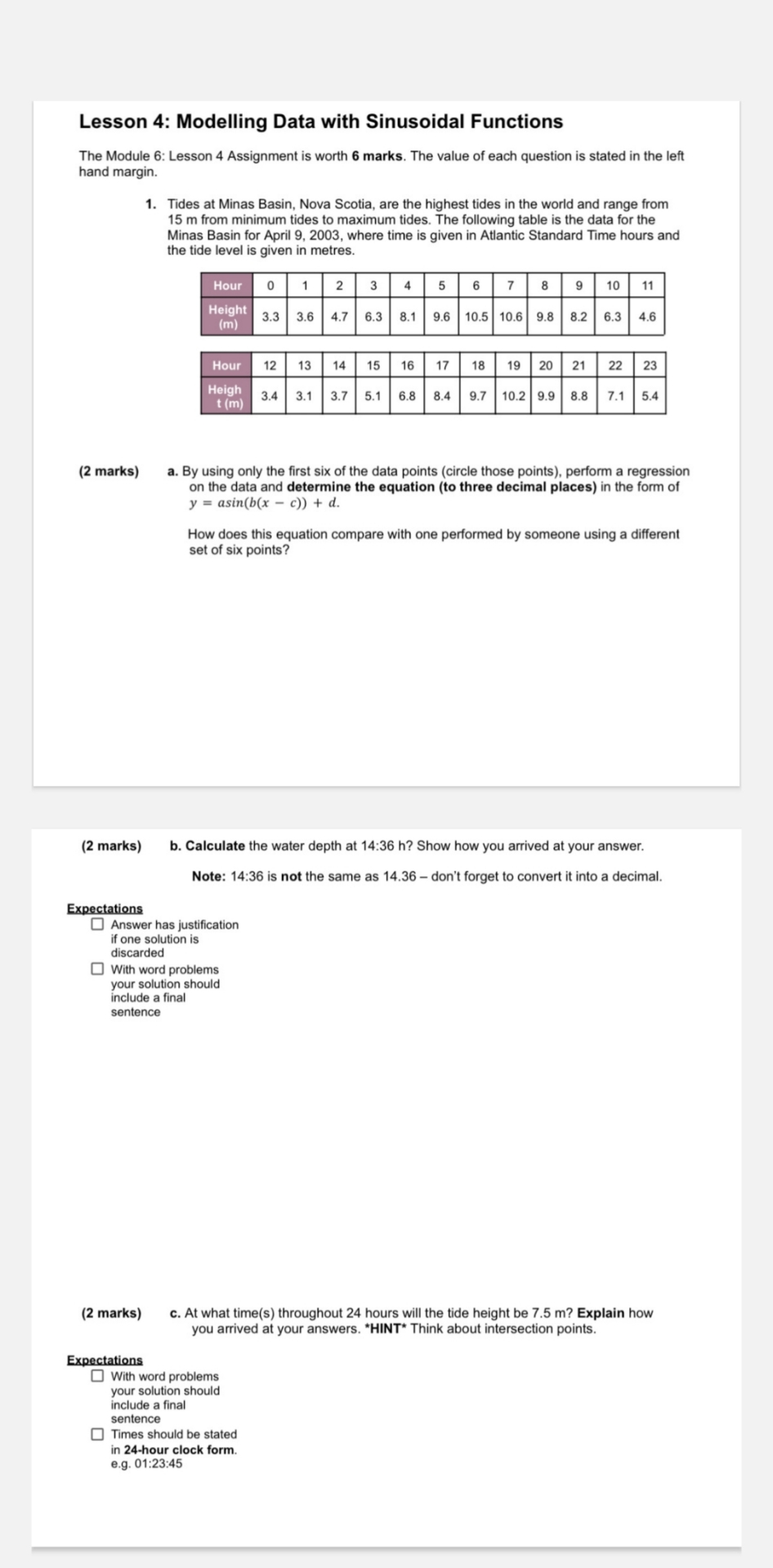 Lesson 4: Modelling Data with Sinusoidal FunctionsThe | Chegg.com