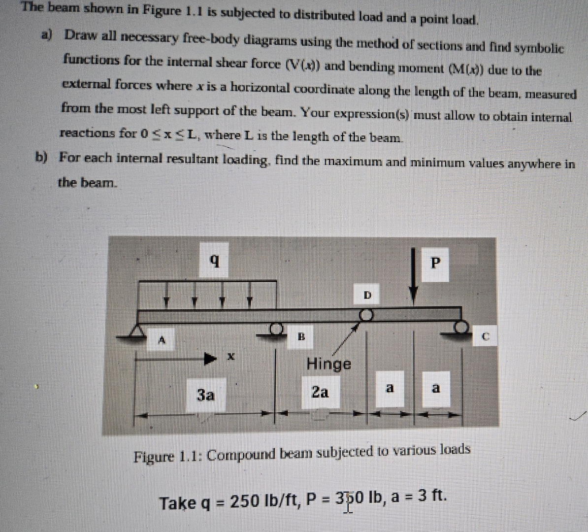 Solved The beam shown in Figure 1.1 ﻿is subjected to | Chegg.com
