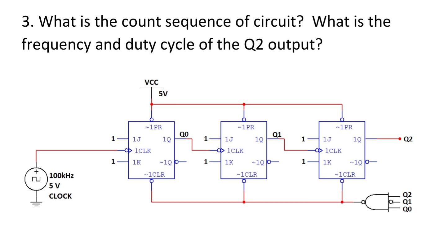 Solved 3. What is the count sequence of circuit? What is the | Chegg.com