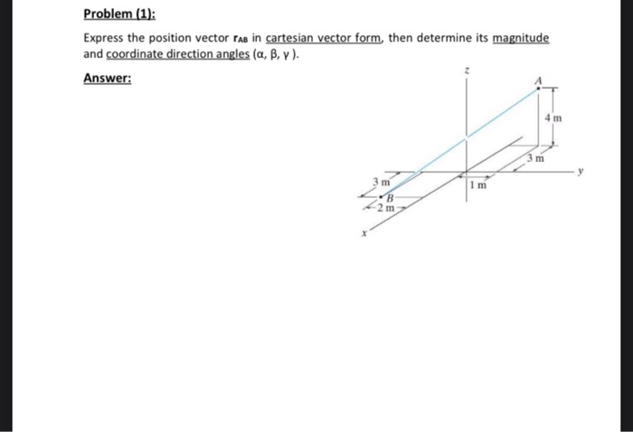 Solved Problem (1): Express the position vector ras in | Chegg.com