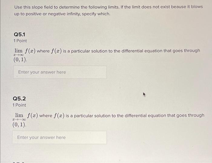 Solved Use this slope field to determine the following | Chegg.com