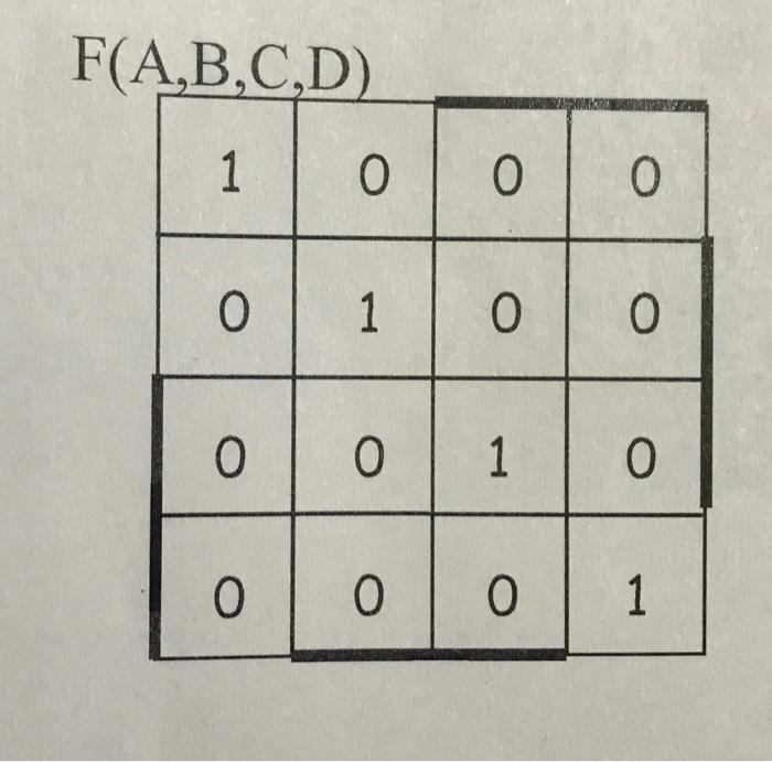 Simplify The Following K Map And What Was The 