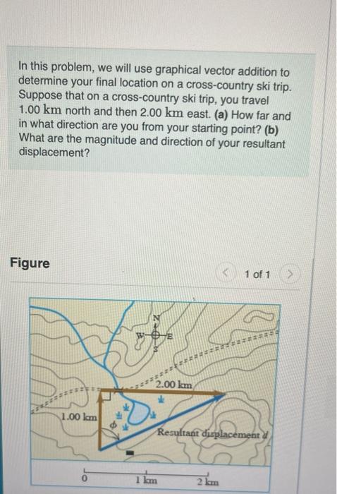 Solved In this problem, we will use graphical vector | Chegg.com