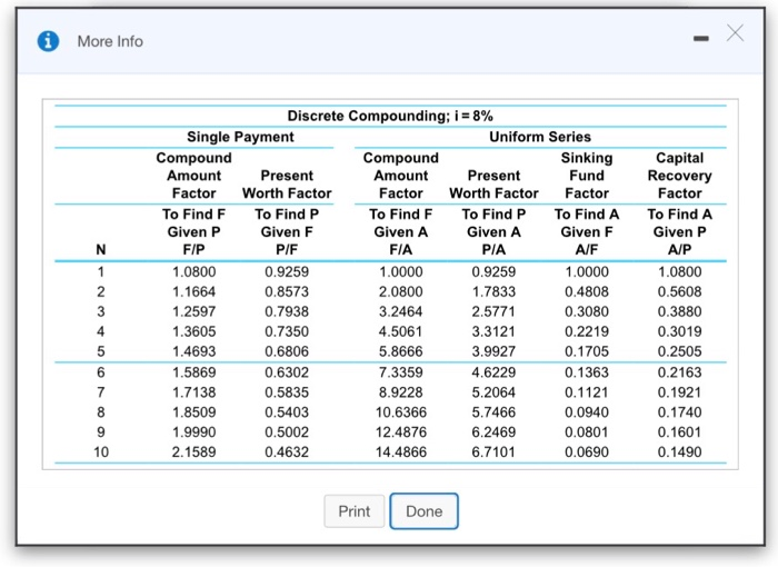 Solved Problem 12-23 (algorithmic) Question Help If the | Chegg.com