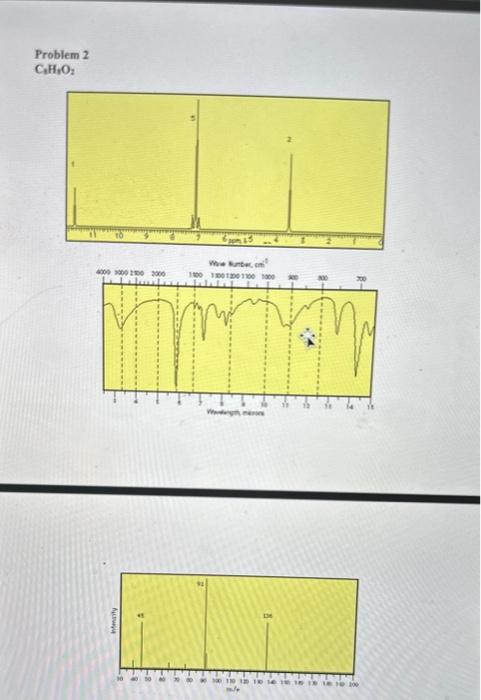 Solved Problem 2 C2H2O2 | Chegg.com