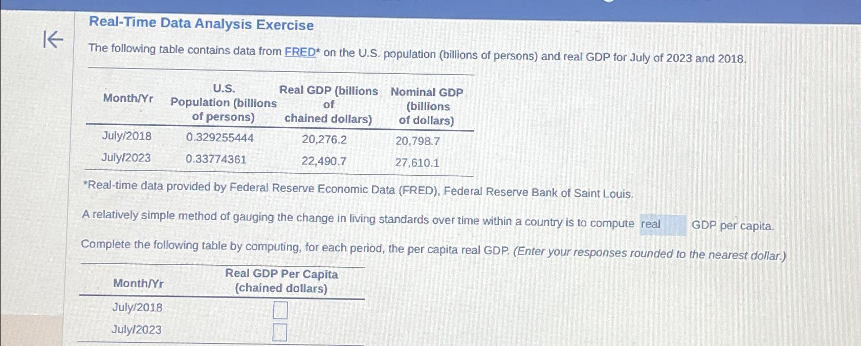 Solved Real-Time Data Analysis ExerciseThe following table | Chegg.com