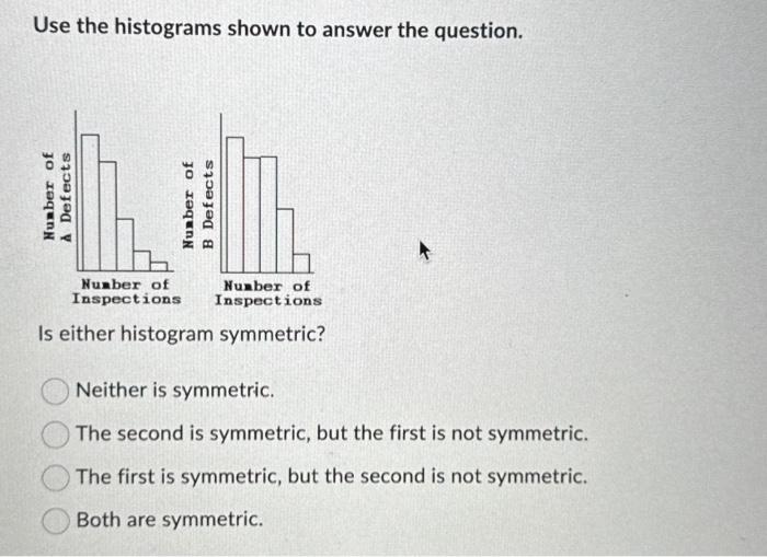 Solved Use the histograms shown to answer the question. Is | Chegg.com