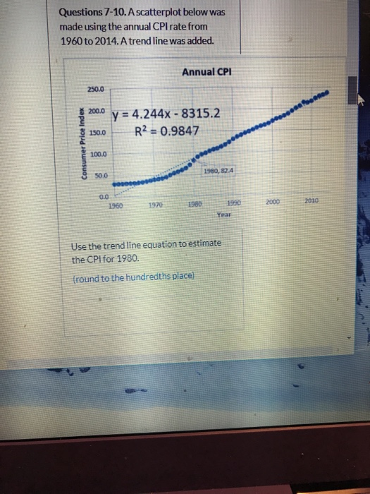 Solved Questions 7-10. A scatterplot below was made using | Chegg.com
