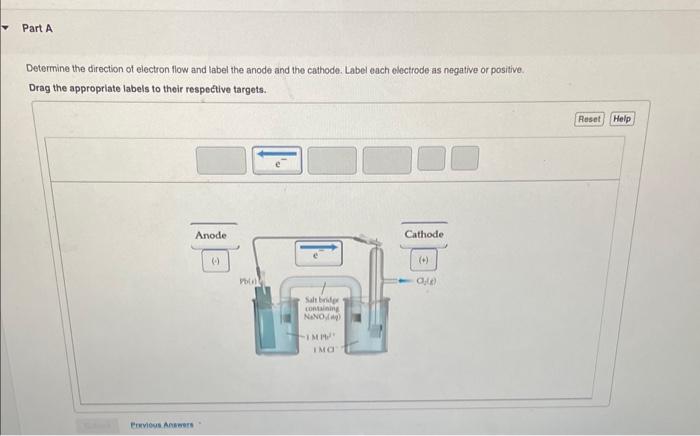 [Solved]: need help with b & C Determine the direction o