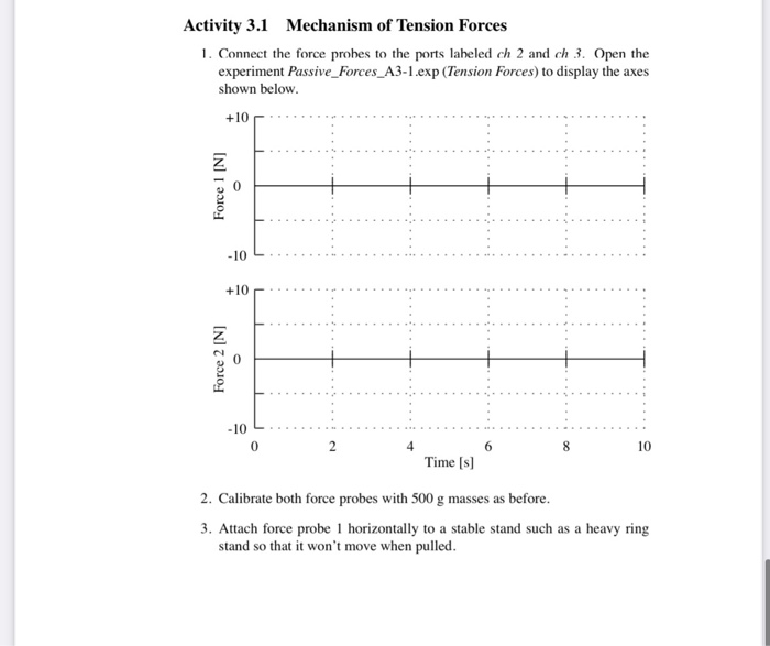 Activity 3.1 Mechanism of Tension Forces 1. Connect | Chegg.com