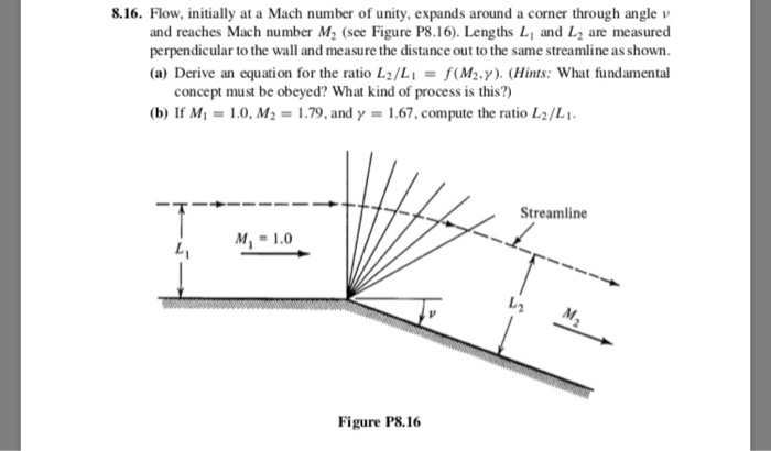 Solved 8.16. Flow, initially at a Mach number of unity, | Chegg.com