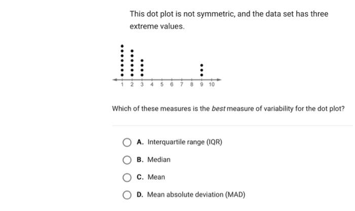 Solved This Dot Plot Is Not Symmetric And The Data Set Has