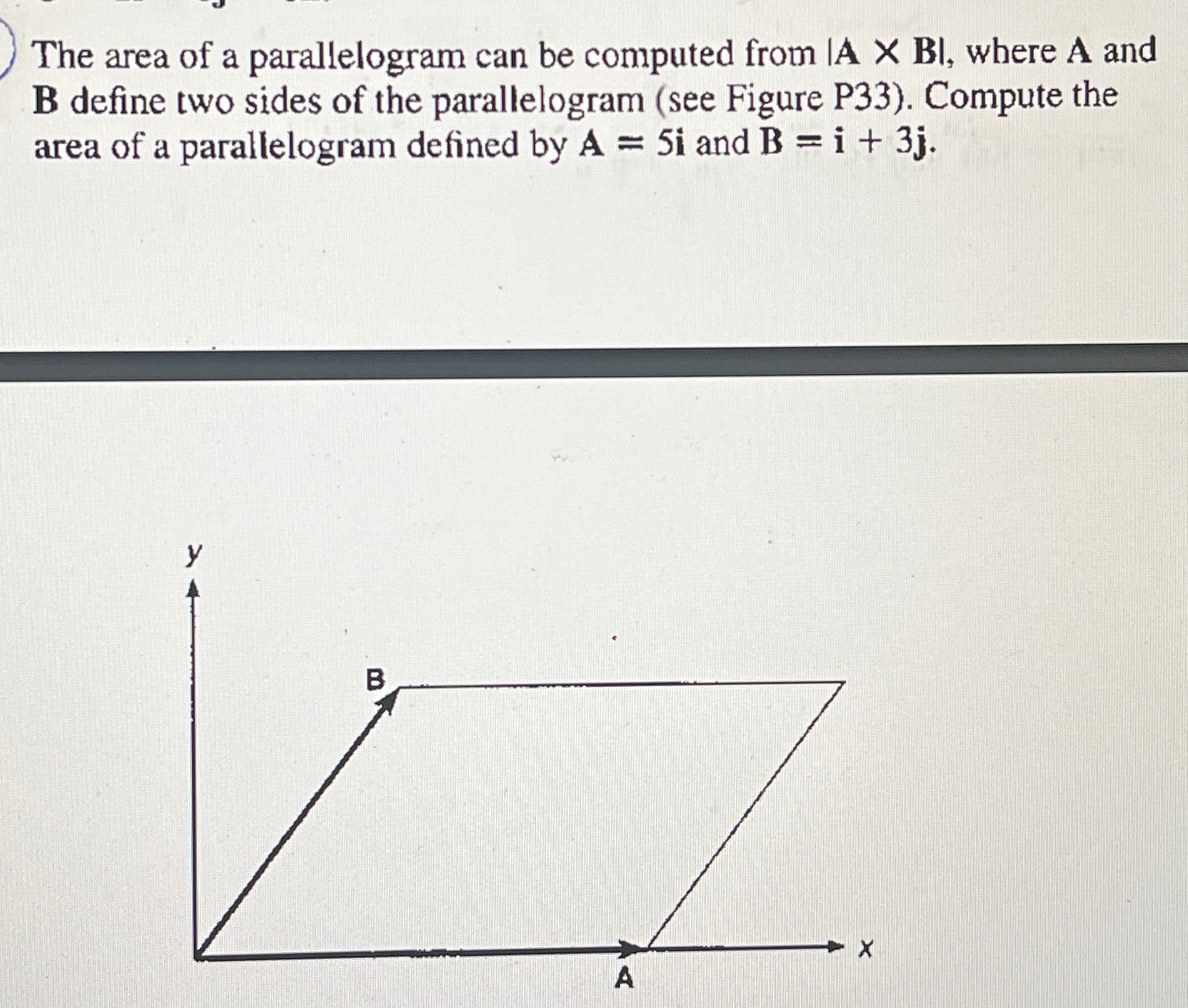 Solved The area of a parallelogram can be computed from | Chegg.com