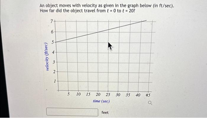 Solved An object moves with velocity as given in the graph | Chegg.com