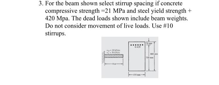 Solved 3. For the beam shown select stirrup spacing if | Chegg.com