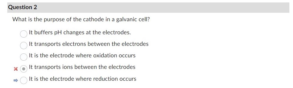 Solved Question 2What is the purpose of the cathode in a | Chegg.com