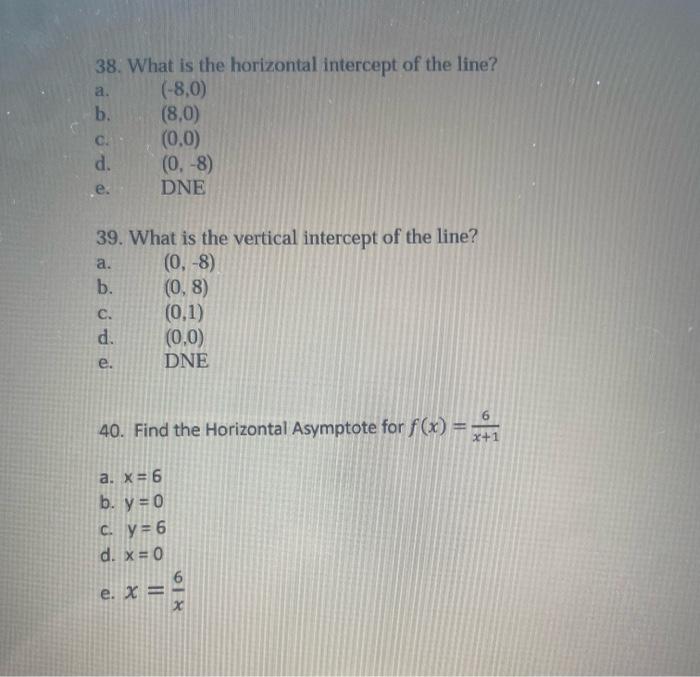 Solved 38. What is the horizontal intercept of the line? a. | Chegg.com