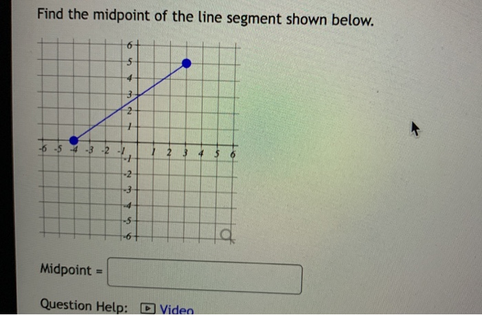 Solved Find the midpoint of the line segment shown below. 6 | Chegg.com