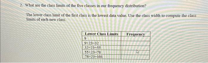 Solved 2. What are the class limits of the five classes in | Chegg.com