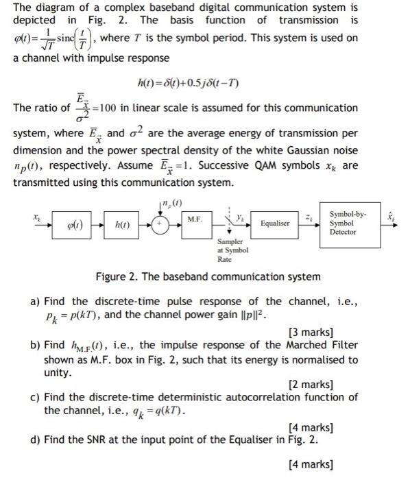 The diagram of a complex baseband digital | Chegg.com