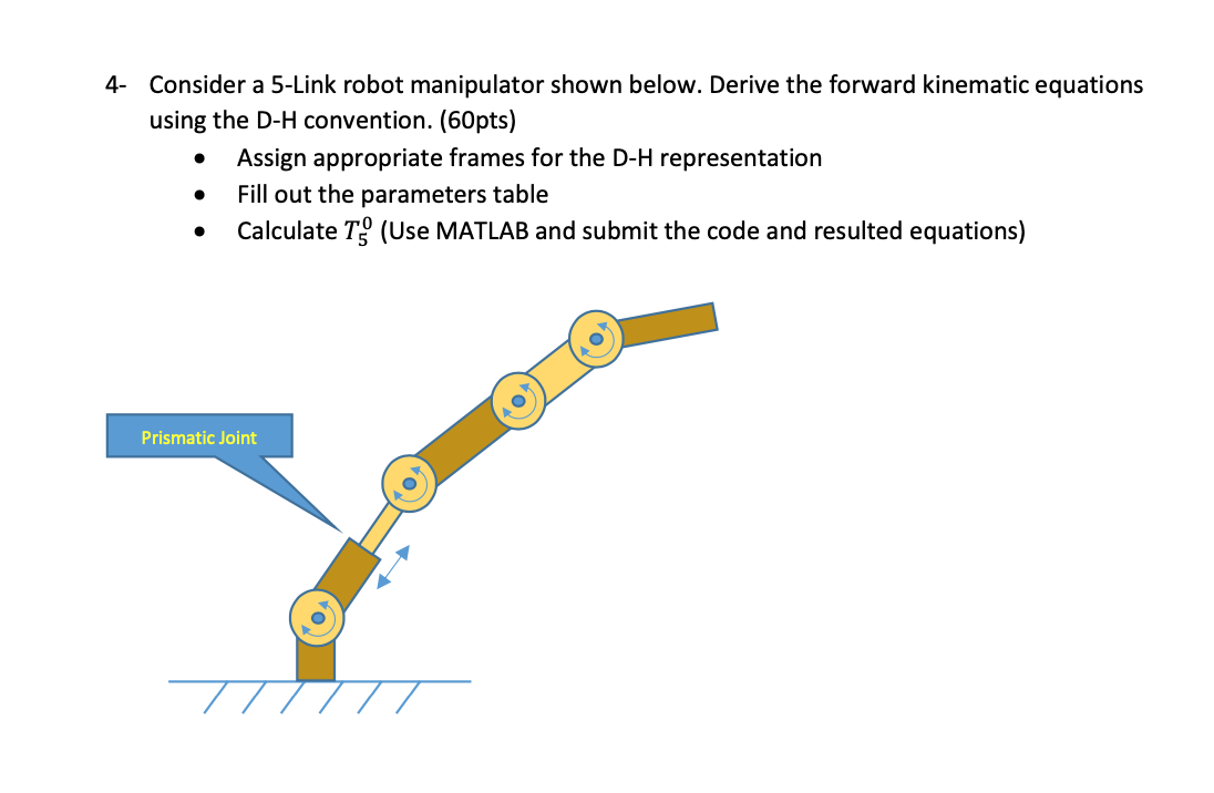Solved 4- ﻿Consider a 5-Link robot manipulator shown below. | Chegg.com