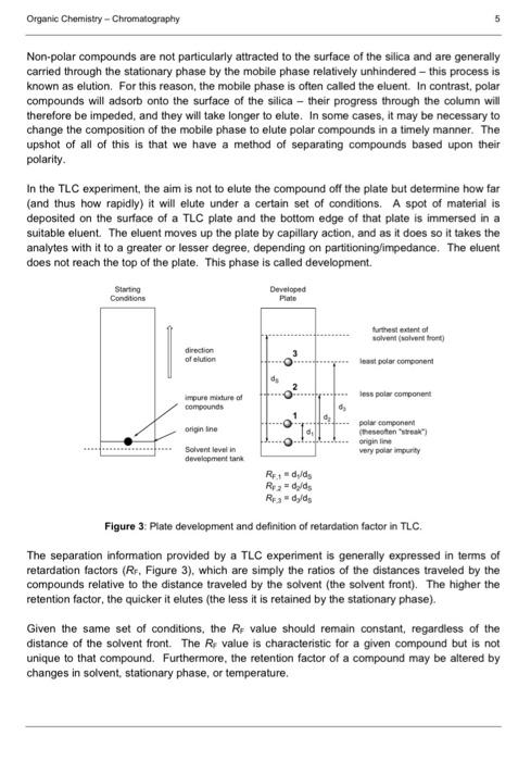 Solved Part 2: Thin Layer Chromatography In Thin Layer | Chegg.com