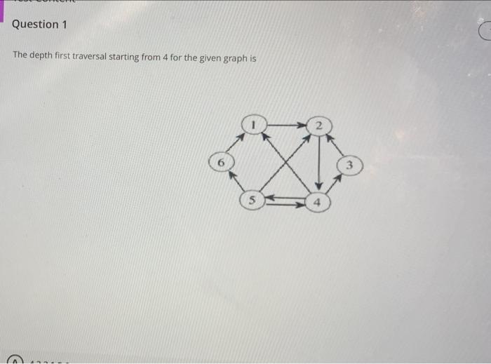 Solved Question 1 The depth first traversal starting from 4 | Chegg.com