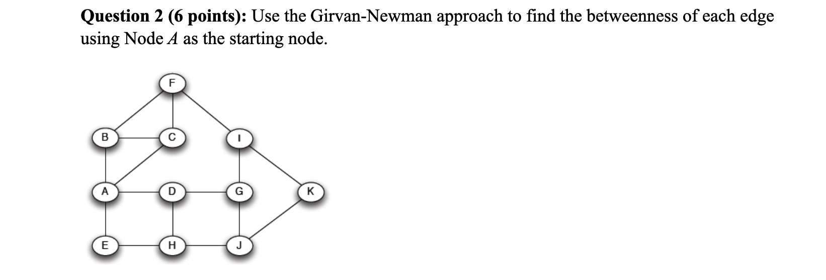 Solved Question 2 (6 ﻿points): Use the Girvan-Newman | Chegg.com