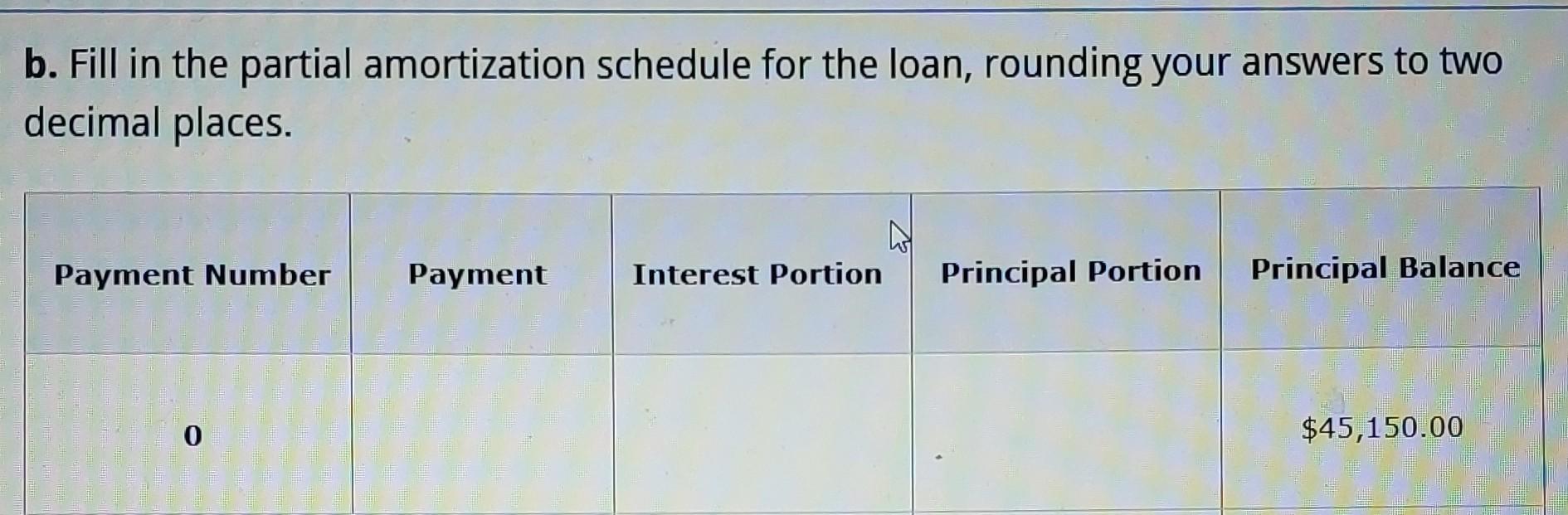 Solved b. Fill in the partial amortization schedule for the | Chegg.com