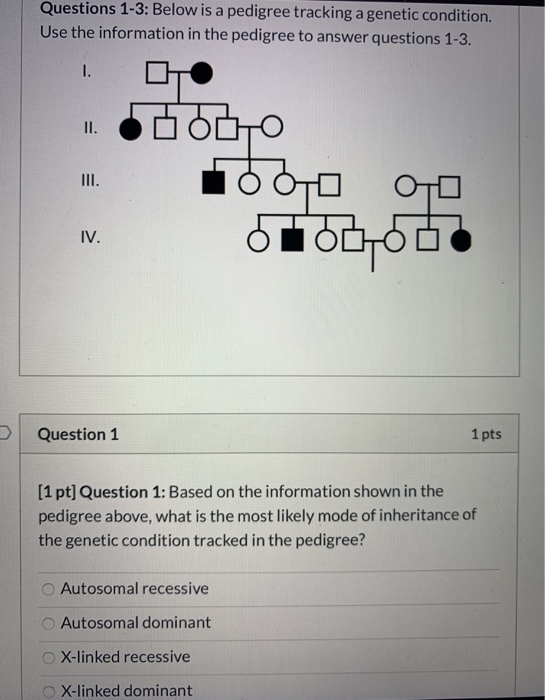 Solved Below is a pedigree tracking a genetic condition. Use | Chegg.com