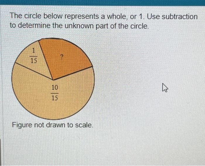 Solved The circle below represents a whole, or 1. Use | Chegg.com