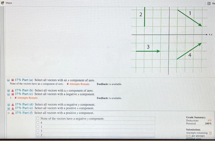 Solved (9%) Problem 1: The diagram shows four vectors in the | Chegg.com