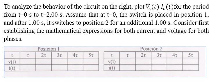 To analyze the behavior of the circuit on the right, | Chegg.com