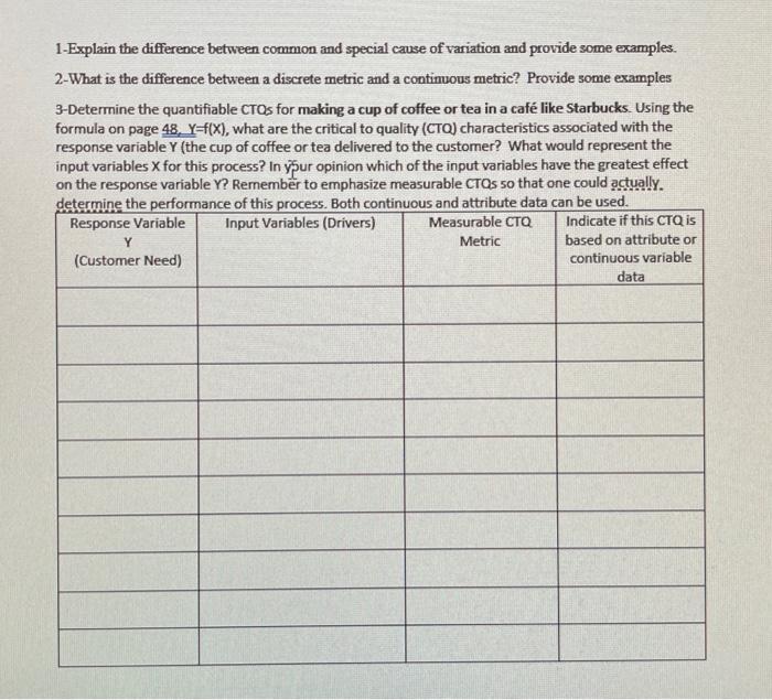 Solved 1-Explain the difference between common and special | Chegg.com