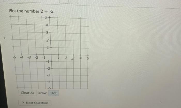 Solved Plot the number 2 + 3i 5+ 4 3 2 2- 1 -5 A -3 -2 -1 2 | Chegg.com