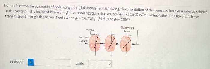 Solved For each of the three sheets of polarizing material | Chegg.com