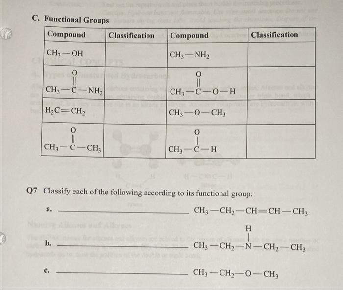 Solved C. Functional Grouns Q7 Classify each of the | Chegg.com