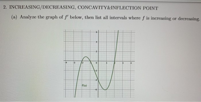 Solved 2. INCREASING/DECREASING, CONCAVITY &INFLECTION POINT | Chegg.com