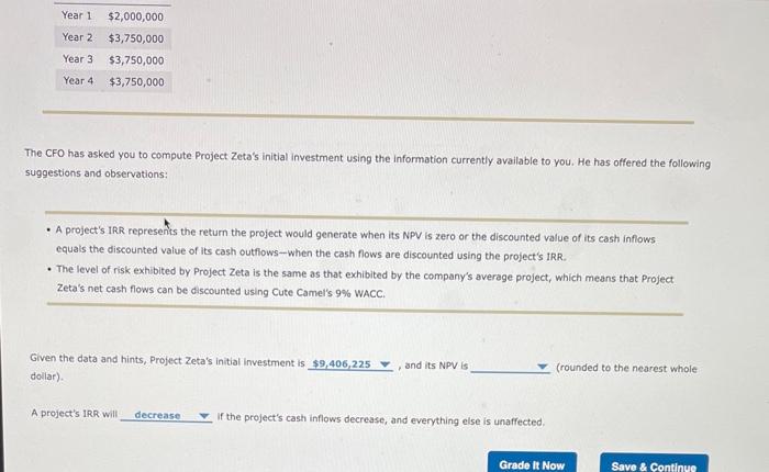 Solved Last Tuesday, Cute Camel Woodcraft Company lost a | Chegg.com