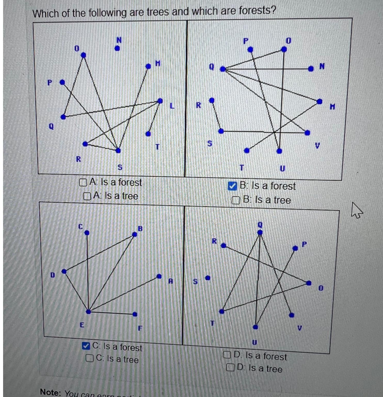 Solved Which of the following are trees and which are | Chegg.com