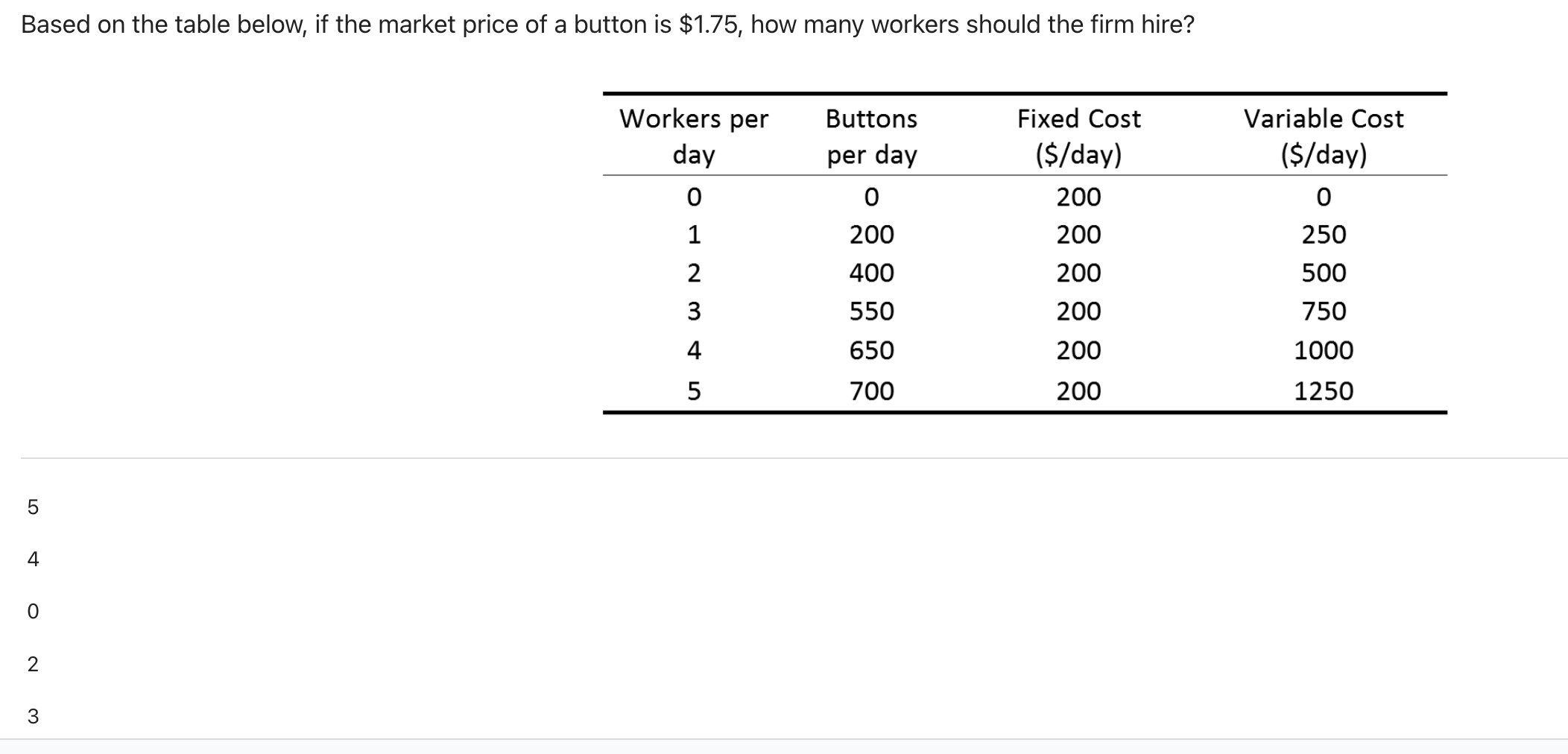 Based on the table below, if the market price of a | Chegg.com
