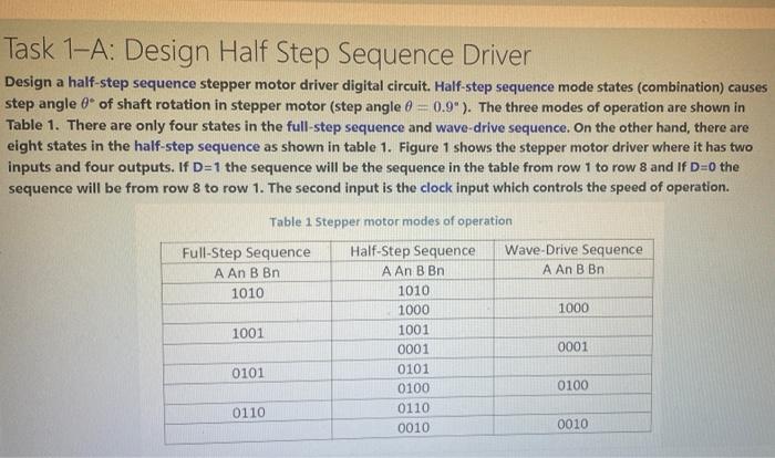 Solved Task 1-A: Design Half Step Sequence Driver Design a | Chegg.com