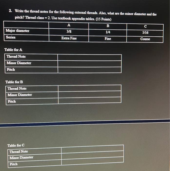 Solved 2. Write the thread notes for the following external | Chegg.com