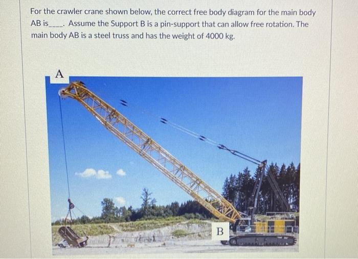 Solved For the crawler crane shown below, the correct free | Chegg.com