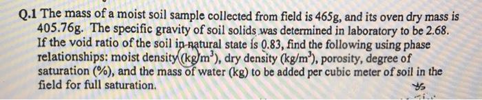 Solved Q.1 The mass of a moist soil sample collected from | Chegg.com