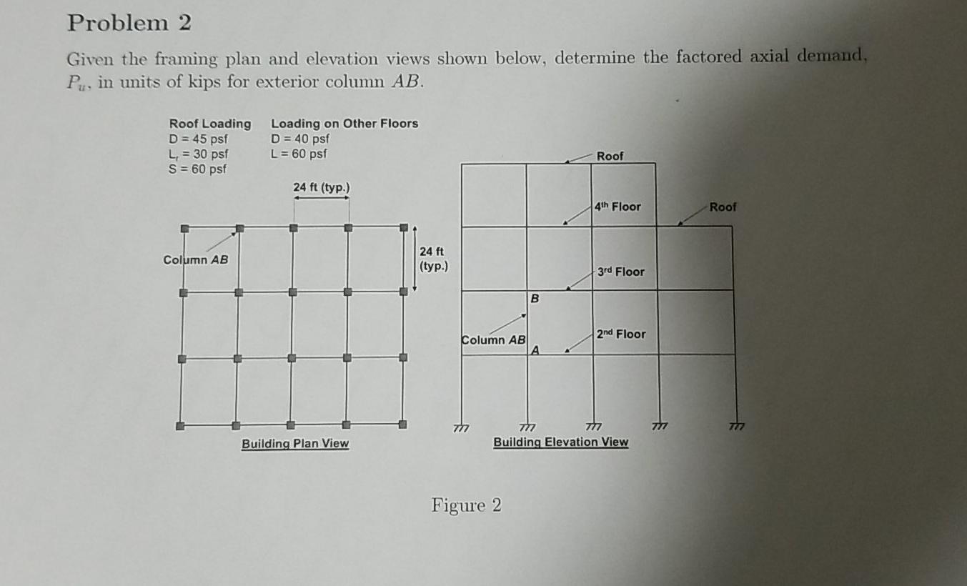 Solved Assignment Objectives Use load factors and load | Chegg.com