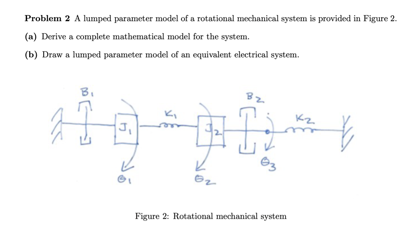 Solved Problem 2 ﻿A lumped parameter model of a rotational | Chegg.com