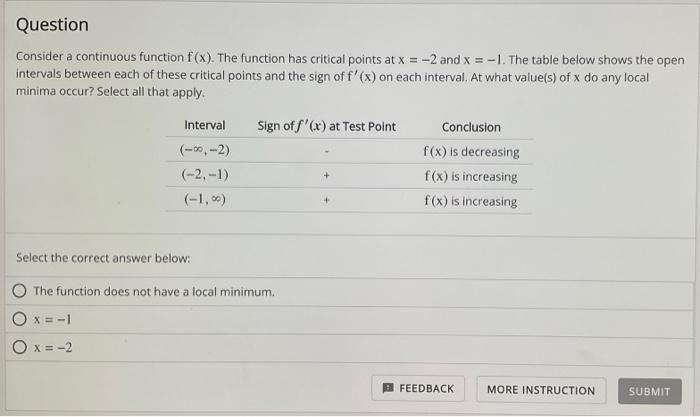 Solved Question Consider a continuous function f(x). The | Chegg.com